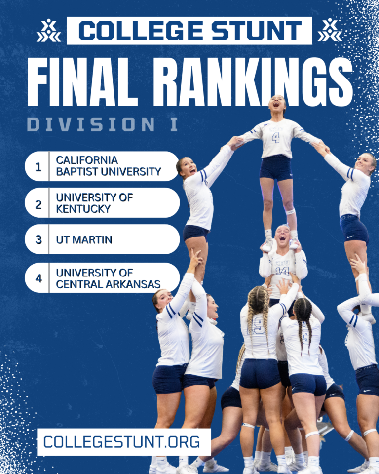 Rankings – College STUNT: The fastest growing Title IX female sport